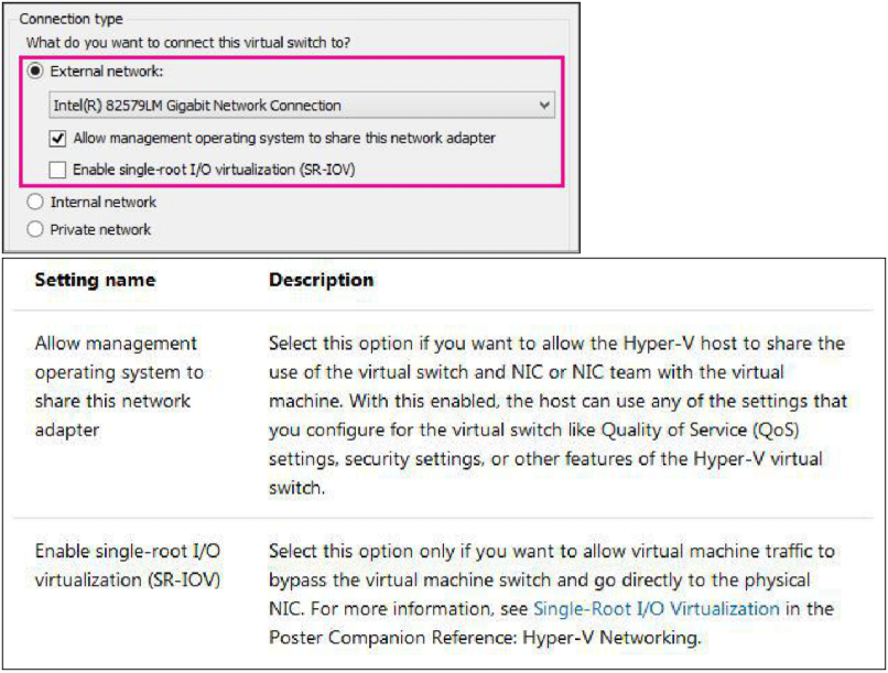 Hyper-V Creating and Configuring virtual machines | noobgeek
